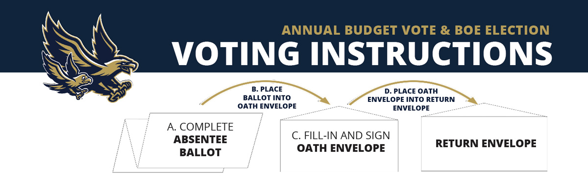 Newburgh Enlarged City School District Homepage