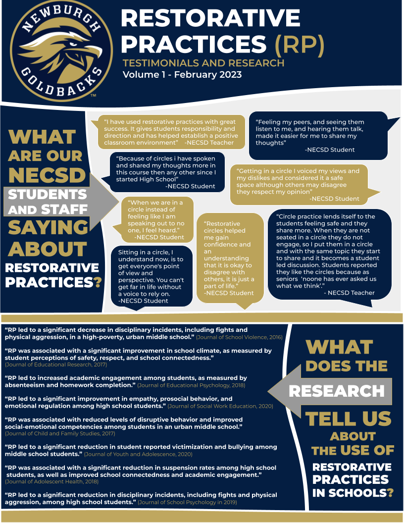 RESTORATIVE PRACTICES: What Are They and How Do They Function within ...